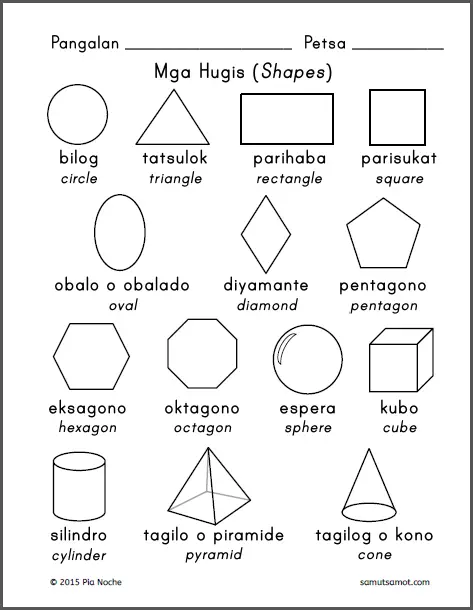 mga hugis – My Blog