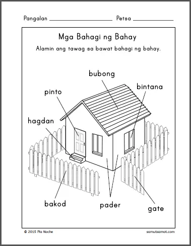 Mga Bahagi ng Bahay - Samut-samot